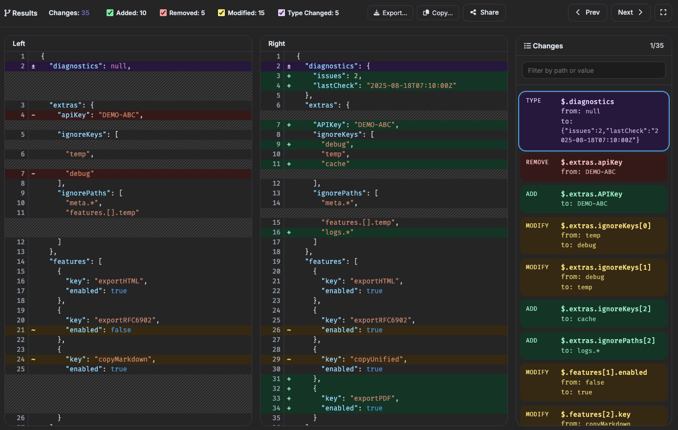 JSON Compare Online Free – Spot Differences Side-by-Side Instantly